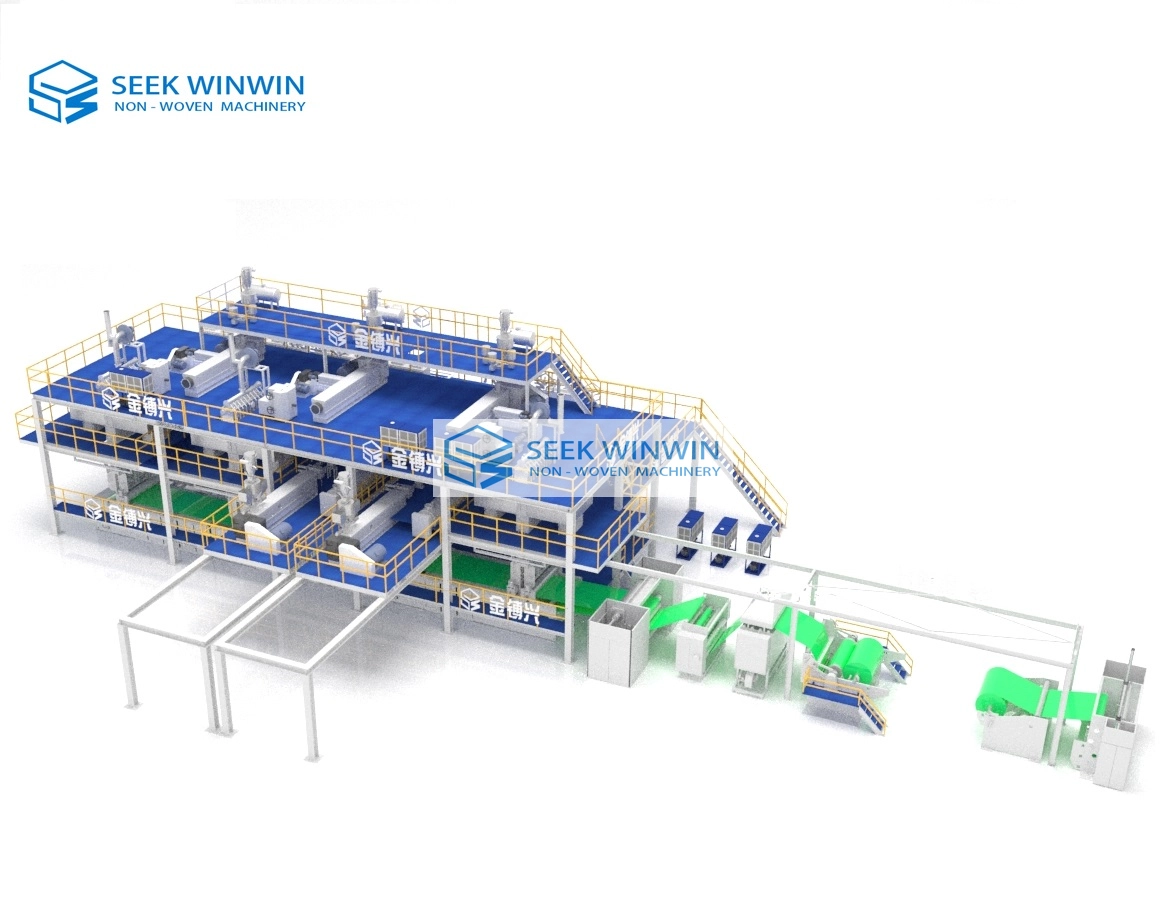 Revolutionizing Nonwoven Fabric Manufacturing with SMMSS Spunbond Nonwoven Machine - JIANGSU ...